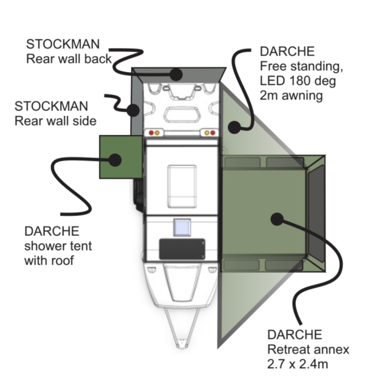 Stockman Rover 02 Off-Road Pod Camper Trailer - Stockman Products